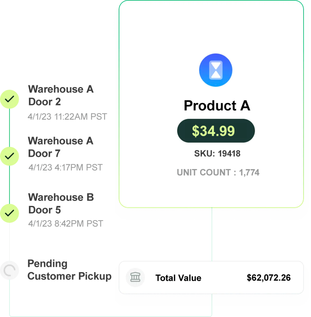 Supply Chain – Berify